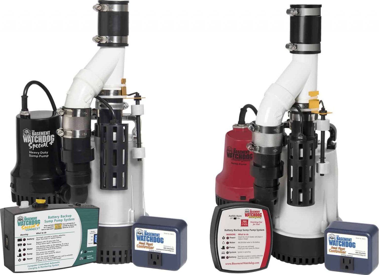 Does a Sump Pump Have to Be on a 20 Amp Circuit - Plumbing Reads